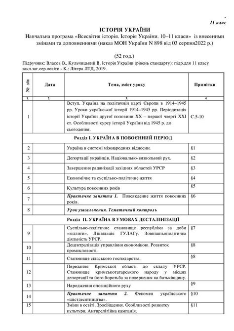 Календарне планування з історії України 11 клас підручник В Власова С Кульчицького 2023 р