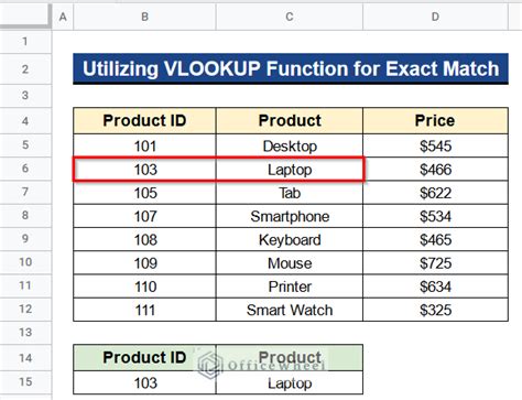 How To Use The VLOOKUP Function In Google Sheets