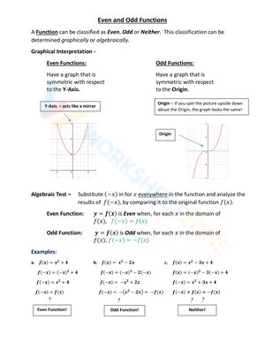 Even And Odd Functions Worksheets