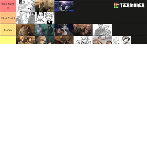 Aot Snk Ships Pairings Tier List Community Rankings Tiermaker