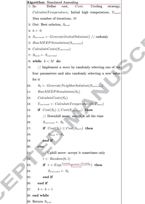Pseudocode Of The Simulated Annealing Sa Algorithm For Nding The Best