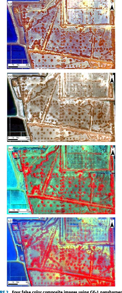Figure 2 From Comparing Pixel Based Random Forest And The Object Based