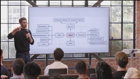 Ksenia Se On Linkedin Harrison Chase Founder Of Langchain Shared Insights On The Evolution Of…