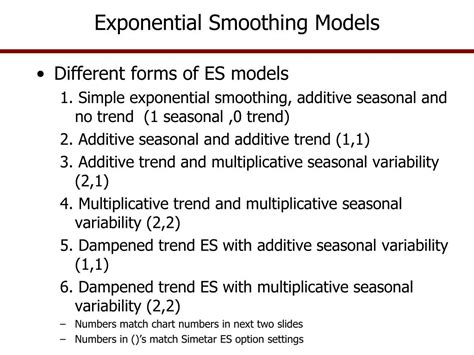 Ppt Cycles And Exponential Smoothing Models Powerpoint Presentation