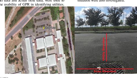 Figure 2 From The Detection Of The Buried Pipes Using Gpr In Utility