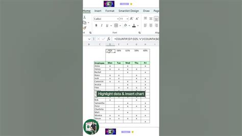 Countif Formula In Excel 👍sanjib Ki Pathshala Exceltips Exceltricks