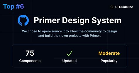 Primer Design System Ui Guideline