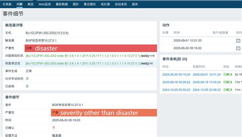the action is not executed when the trigger condition is met zabbix