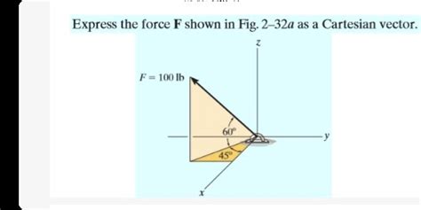 Solved Determine The 3d Cartesian Vector Express The Force F Shown In