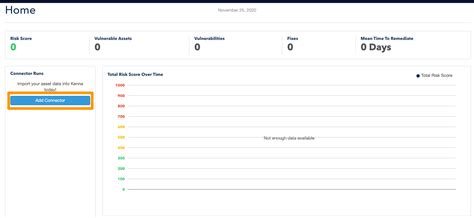 Kenna Security Bugcrowd Docs