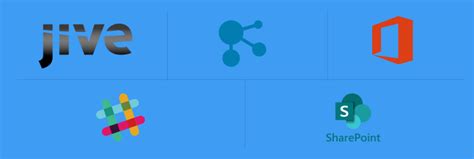 Salesforce Integration Services Folio3