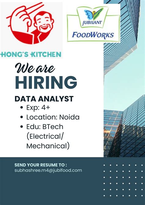 Subhashree Mahapatra On Linkedin Hiring Dataanalysts Hongskitchen Immediatejoiners Noidajobs