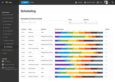 networking dashboard — user experience ux ui wellington mobile app
