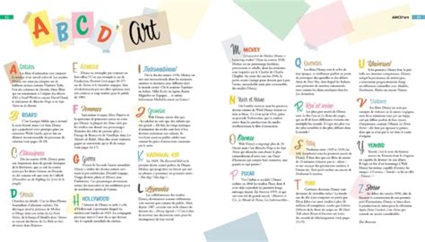 Boutique Revues Disney Dada