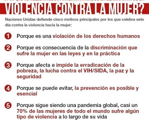 Concepto De Violencia Directa Definición Y Características Esenciales