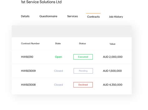 Felix Reviews Pricing And Demos Softwareadvice Ie