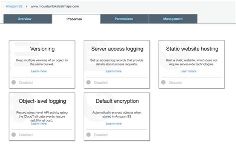 Hosting A Static Website On Amazon S3 With Cloudfront And Ssl