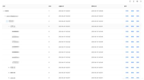 Antd Pro 下的protable 组件实现点击展开图标获取后台数据，渲染到表格中protable Expandable Csdn博客