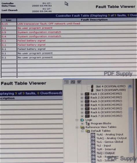 GE Fanuc Series 90 30 Troubleshooting