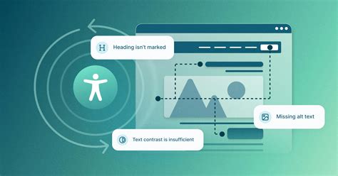 Accessibility For Buttons A Comprehensive Guide