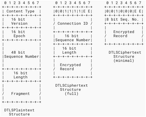 Protocol Protocolpp Jdtls Class Reference