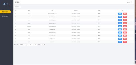 SpringBoot学习案例自己写得博客系统 安生子 AnSheng
