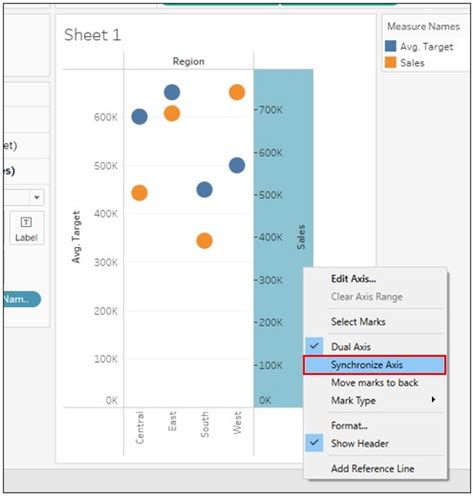 Displaying The Label On Top Of The Bar With The Highest Value Tableau Software