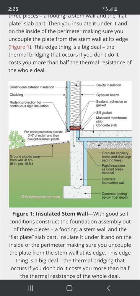 Slab On Grade Stem Wall Insulation Rbuildingscience