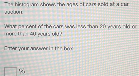 Solved The Histogram Shows The Ages Of Cars Sold At A Car Auction What Percent Of The Cars Was