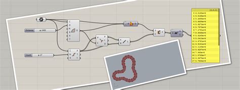 Curve Division And Area Finding Grasshopper McNeel Forum