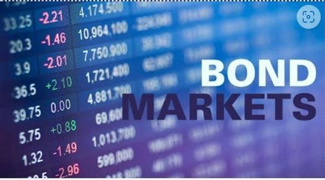 How Markets Respond To Yield Curve Inversions