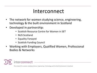 Interconnect Intro Presentation PPT