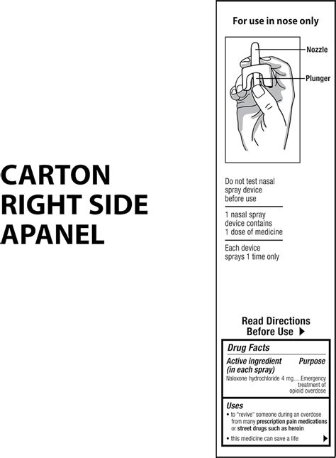 Buy Padagis® Naloxone Hci Nasal Spray Pharmalynk