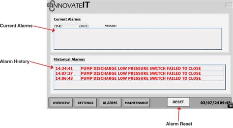 Appendix HMI Screens Hoffman InnovateIT
