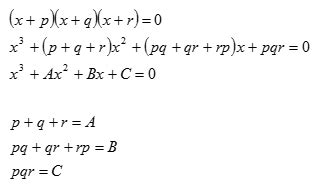 Httprover S Nd Blog Solving A Cubic Equation With Excel