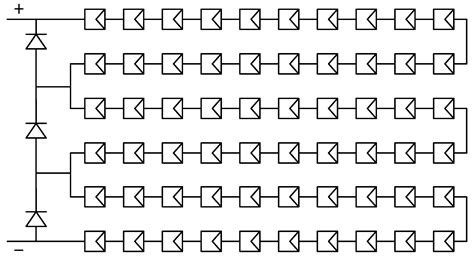Foreign Object Shading Detection In Photovoltaic Modules Based On Transfer Learning