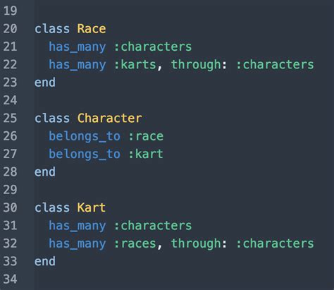 Rails Activerecord Relational Objects By Chris Kakos The Startup Medium