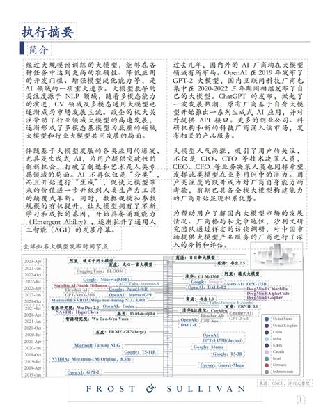 【产业研究】2023 Ai大模型市场研究报告（附下载） 深圳市物联网产业协会