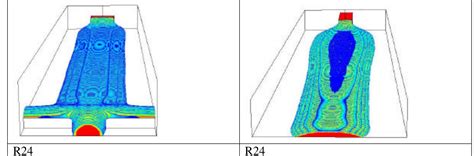 Figure 85 Wetting Of Structured Packing Elements Cfd And Figure 85 Wetting Of Structured Packing Elements Cfd And