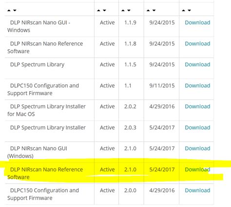 Dlpnirnanoevm Custom Patterns Dlp Products Forum Dlp®︎ Products