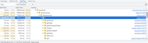 Dedup Group Accessors And Images To Accelerate Comparsions Issue Donmccurdy Gltf