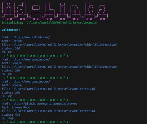 Github Martinaemunozdev007 Md Links Md Links Cli And Api For