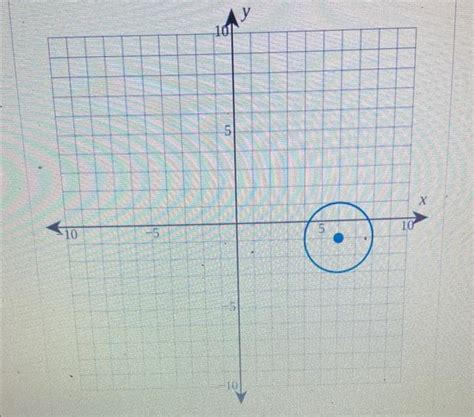 Solved Find The Standard Form Of The Equation For The Chegg Com