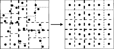 16 Step 4 Recursive Grid Splitting Left Leads To Final Placement Of