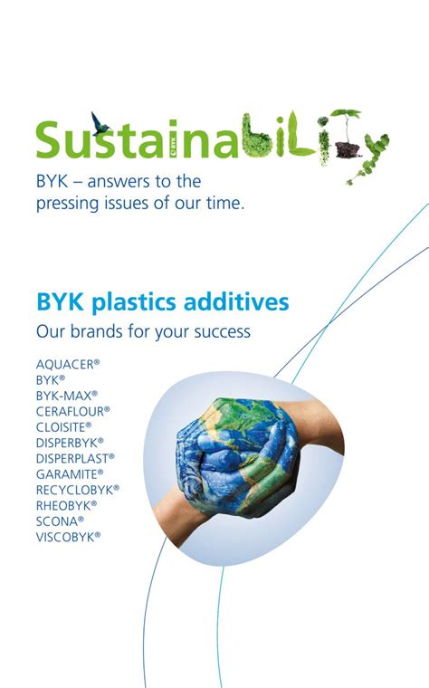 Byk Additives On Linkedin Byk
