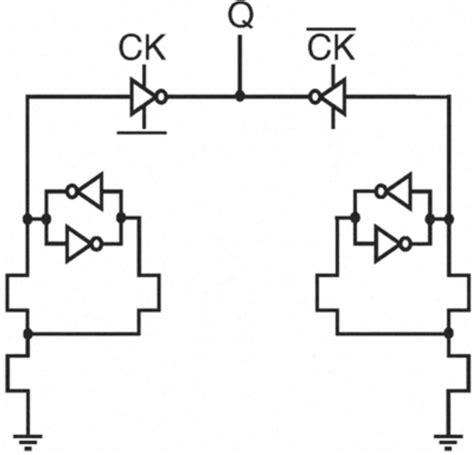 A Implementation Of Pulsed Latch And B Pulser And Its Spice