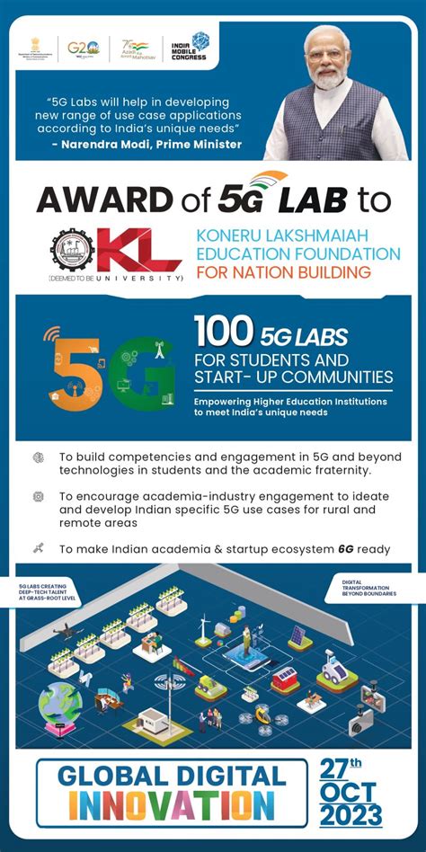 Ece Klef Posted On Linkedin