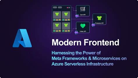 Adam Stephensen On Linkedin Building Modern Frontend Web Applications