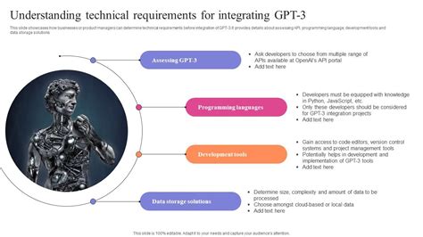 Exploring Use Cases Of OpenAI Understanding Technical Requirements For