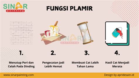 4 Fungsi Plamir Tembok Jenis Dan Pengertiannya Lengkap